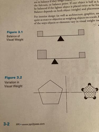 Chapter Principles Of Design Flashcards Quizlet