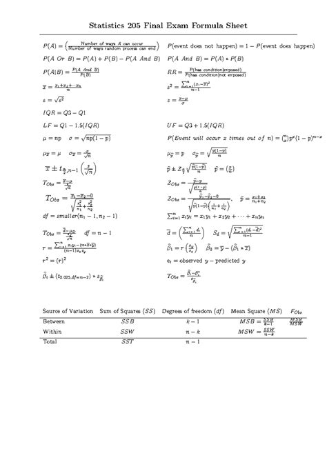 Stat205final Exam Formulae Statistics 205 Final Exam Formula Sheet P A Number Of Ways A