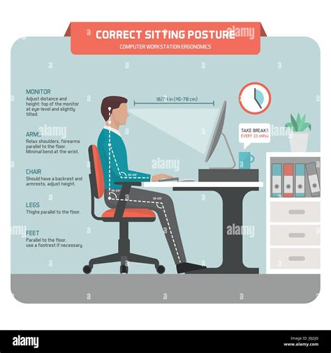 Correct Sitting At Desk Posture Ergonomics Office Worker Using A Computer And Improving His