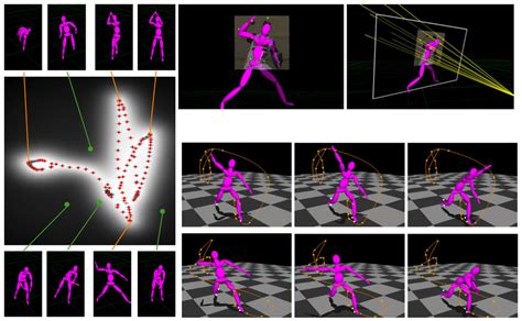 An Example Of The Likelihood Function Pose Prior For The 2D Download Scientific Diagram