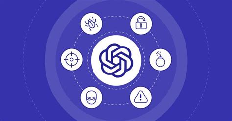 Dr Anil Lamba Cissp Aws Cisa Cdpse Crisc On Linkedin Chatgpts