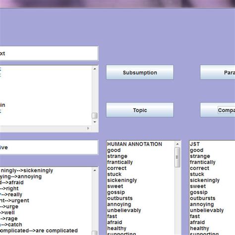 Sentiment Classification Using Frn Model Download Scientific Diagram