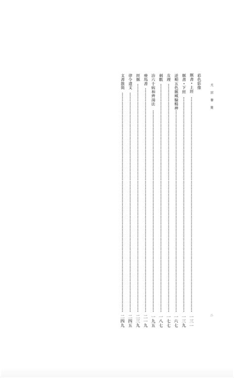 隆重问世沉睡两千年的古代医书重见天日天回医简正式出版 知乎