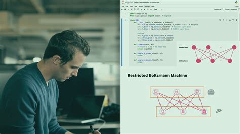 Diving Deep Into Deep Belief Networks Dbns