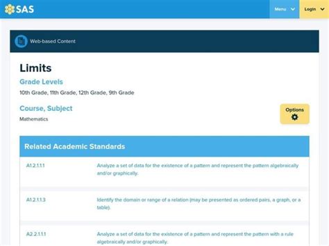 Limits Lesson Plan For 7th 10th Grade Lesson Planet