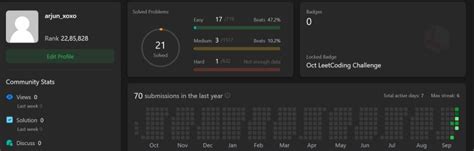 Arjun Tomar On Linkedin Leetcode Datastructures Algorithms Cpp Codingjourney