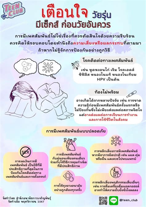 เตือนใจวัยรุ่น มีsex คลินิกวัยรุ่น โรงพยาบาลหัวหิน