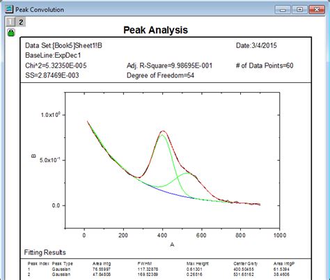 如何执行分峰 哔哩哔哩