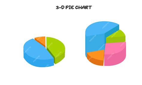 Premium Vector Pie Chart Clipart In 3d Style Pie Graph Flat Vector Isolated On White