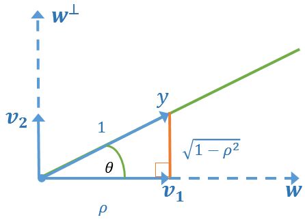 Find A Vector That Has A Specified Correlation With Another Vector The DO Loop
