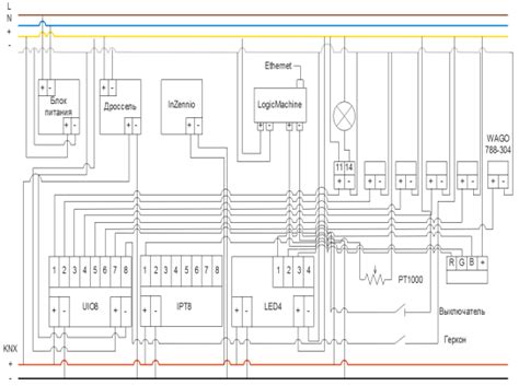 Интерфейс и общая схема функционирования Проектирование автоматизированной системы управления