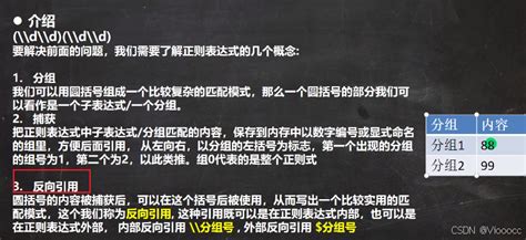 正则表达式 Csdn博客