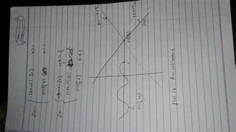 16 Discuss The Continuity And The Derivability In [ 0 2 ] Of F X Left[ Begin{array