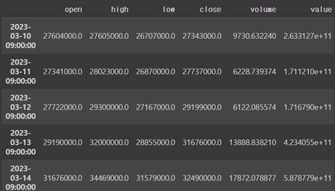 판다스pandas기초