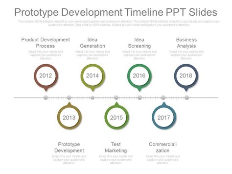 Prototype Development Timeline Ppt Slides Powerpoint Templates Download Ppt Background