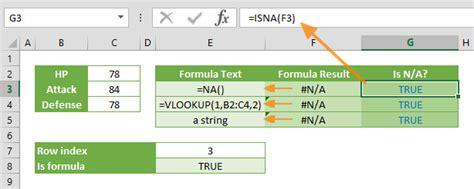 Function Isna