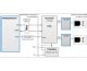 TIDM DELFINO ETHERCAT EtherCAT Interface For High Performance MCU Reference Design TI Com