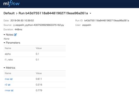 機械学習サービスライフサイクルを管理するmlflow 10の実力を検証してみる！ Gmoインターネットグループ グループ研究開発本部