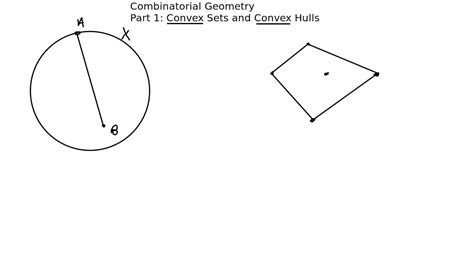 Combinatorial Geometry Part 1 Convex Sets And Convex Hulls Youtube