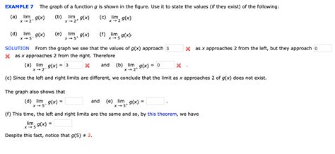 Solved у 5 4 3 2 1 х 2 2 1 4 6 6 Example 7 The Graph Of A