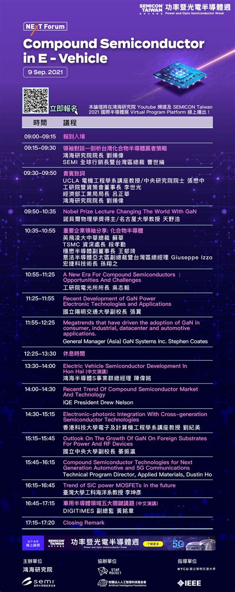 Semi 國際半導體產業協會 在多元終端應用市場強勁成長帶動下，化合物半導體材料及關鍵零組件需求進而受惠。根據最新 Facebook