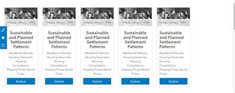 Solved Centering 5 Cards In A Single Row In Hub Esri Community