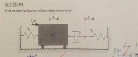 Solved Q Pts Find The Transfer Function Of The System Chegg Com