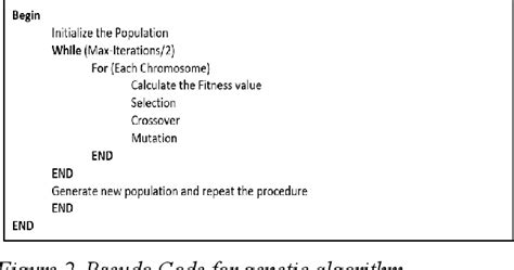 figure 2 from a hybrid metaheuristic and machine learning algorithm for optimal task scheduling