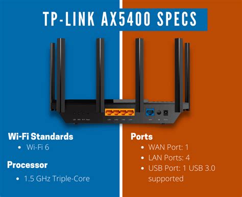 Tp Link Ax Ax Review