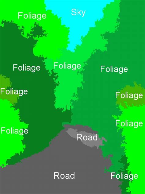 Spatial Context Evaluation Framework · Mklab