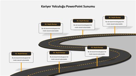 Kariyer Yolculuğu Powerpoint Sunumu Sıradışı Powerpoint Sunumlar