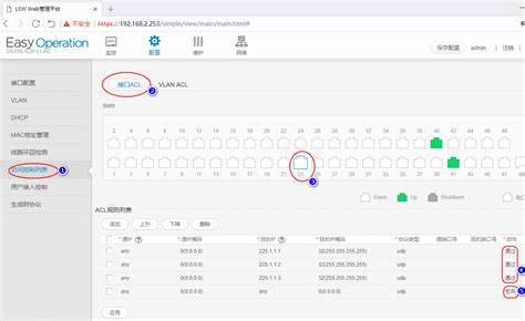 华为交换机5700的端口绑定组播 华为交换机开组播 csdn博客