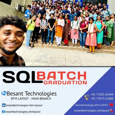 Besant Technologies On Linkedin Fullstack Java Python Softwaretesting Softwaredevelopment