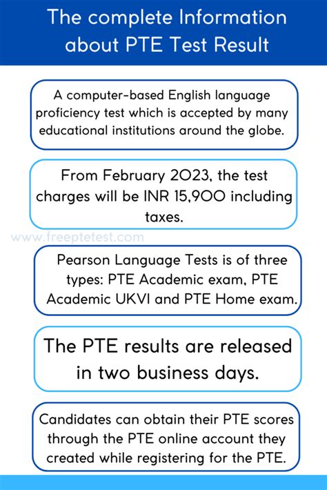 The Complete Information About Pte Test Result Free Pte Mock Practice Test Samples