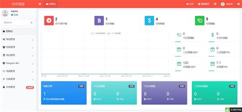 GitHub tensHugo trx usdt betting trx哈希竞猜系统是一套基于波场tron开发的虚拟货币USDTTRX竞猜系统用户只需要向指定的虚拟货币钱包地址