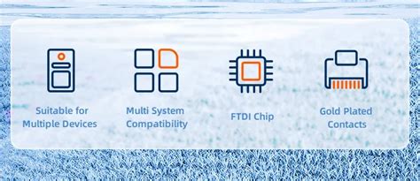 Dtech Switch Routing Console Cable Pvc Jacket Usb A To Rj Serial Debugging Cable M Buy