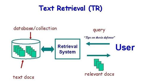 一文彻底搞懂多模态 多模态检索 Csdn博客