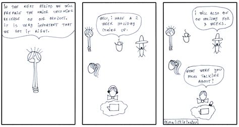 Selenium How To Correctly Test Whether An Element Is Displayed Or Not Imalittletester