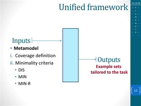 a generic framework for model set selection for the ppt download