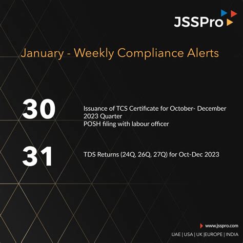 Jss Pro On Linkedin Compliancesolutions Regulatorycompliance
