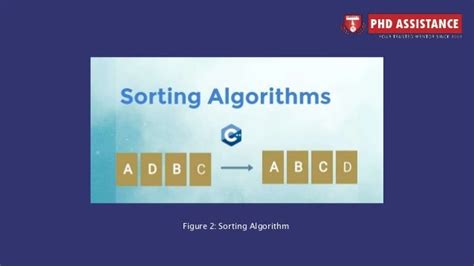 How To Implement Sorting Algorithms In C And Difficulty Faced In