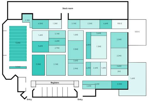 Synoptic Panel By Okviz Interactive Chaos