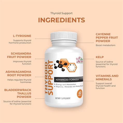 Thyroid Support Advanced Formula With L Tyrosine Schisandra Ashwag
