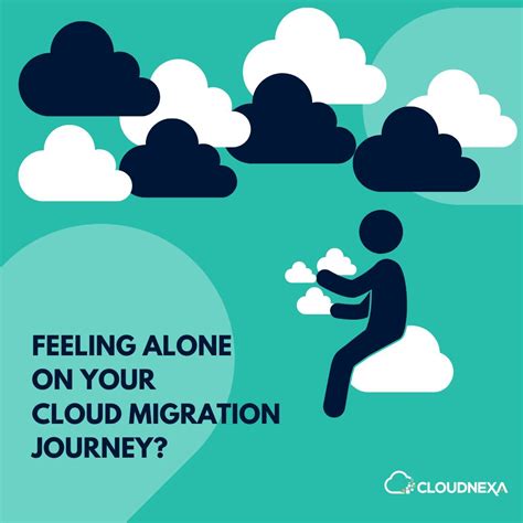 Cloudnexa On Linkedin Awscloud Cloudmigration Yourenotalone