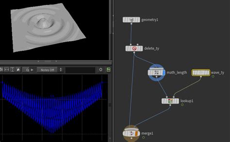 houdini chops houdini and cg tips