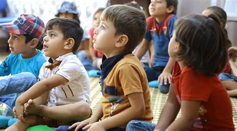 Metacognition And Self Regulation Queen Rania Foundation