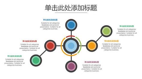 树状图分析实例树状分析图第10页大山谷图库