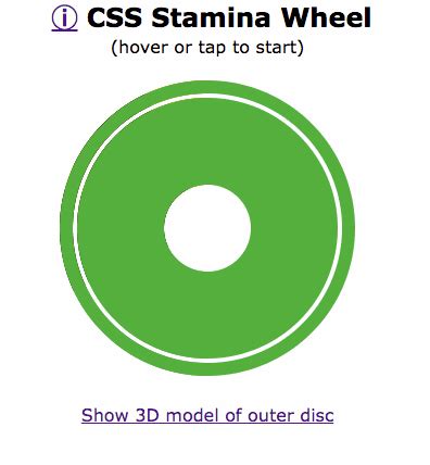 GitHub Aadsm Css Stamina Wheel CSS Stamina Wheel
