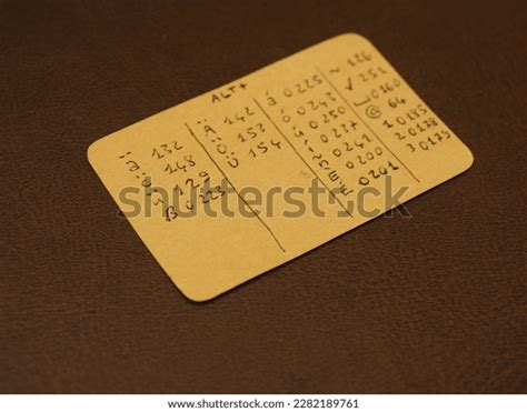 Alt Codes German Umlaut Eszett Letters Stock Photo 2282189761 Shutterstock
