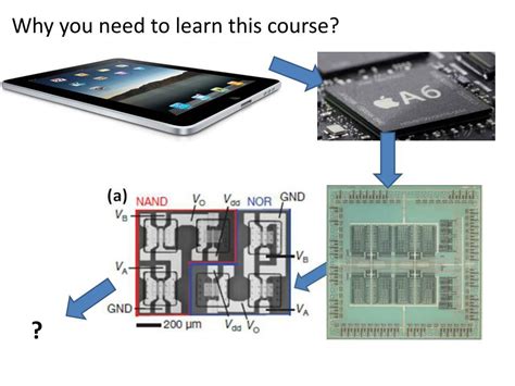 PPT Fundamental of logic design 邏輯設計 PowerPoint Presentation ID
